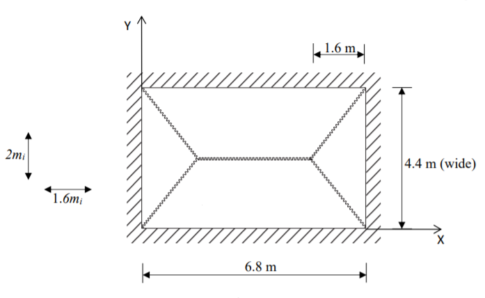 Solved The reinforced concrete slab shown in Figure Q4 is | Chegg.com