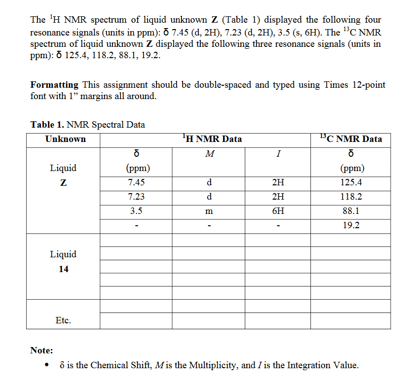 Solved The below table is an example. I need the H and C NMR | Chegg.com