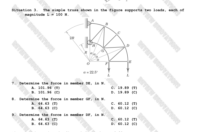 Solved Situation 3. The simple truss shown in the figure | Chegg.com