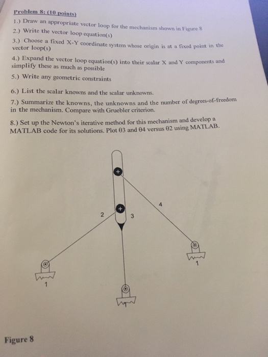 Solved Problem 8:10 points 1.) Draw an appropriate vector | Chegg.com