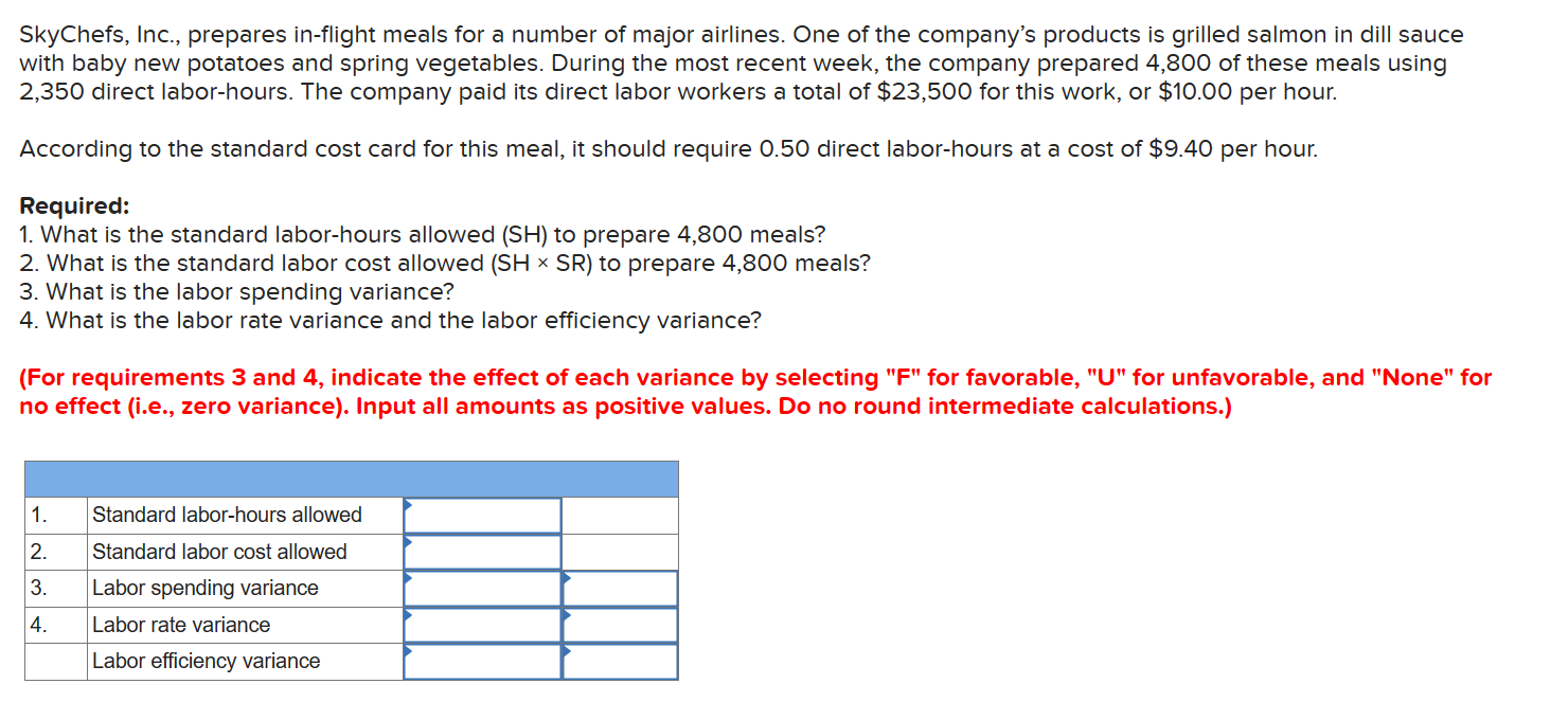 Solved SkyChefs, Inc., prepares in-flight meals for a number | Chegg.com
