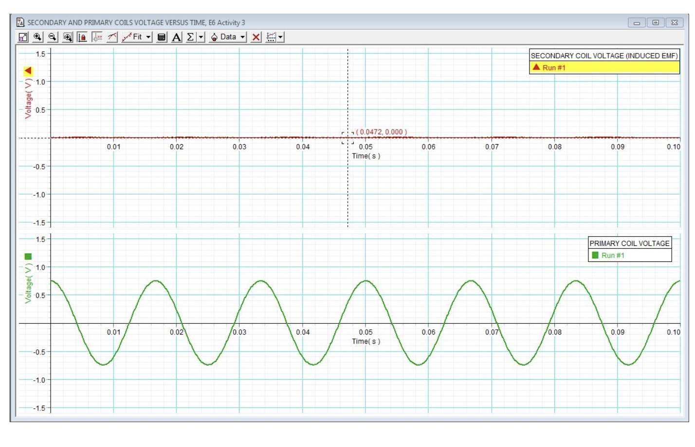 Solved Activity 3 : Transformers and CoilsIn this Activity, | Chegg.com Solved Activity 3 : Transformers and CoilsIn this Activity, | Chegg.com
