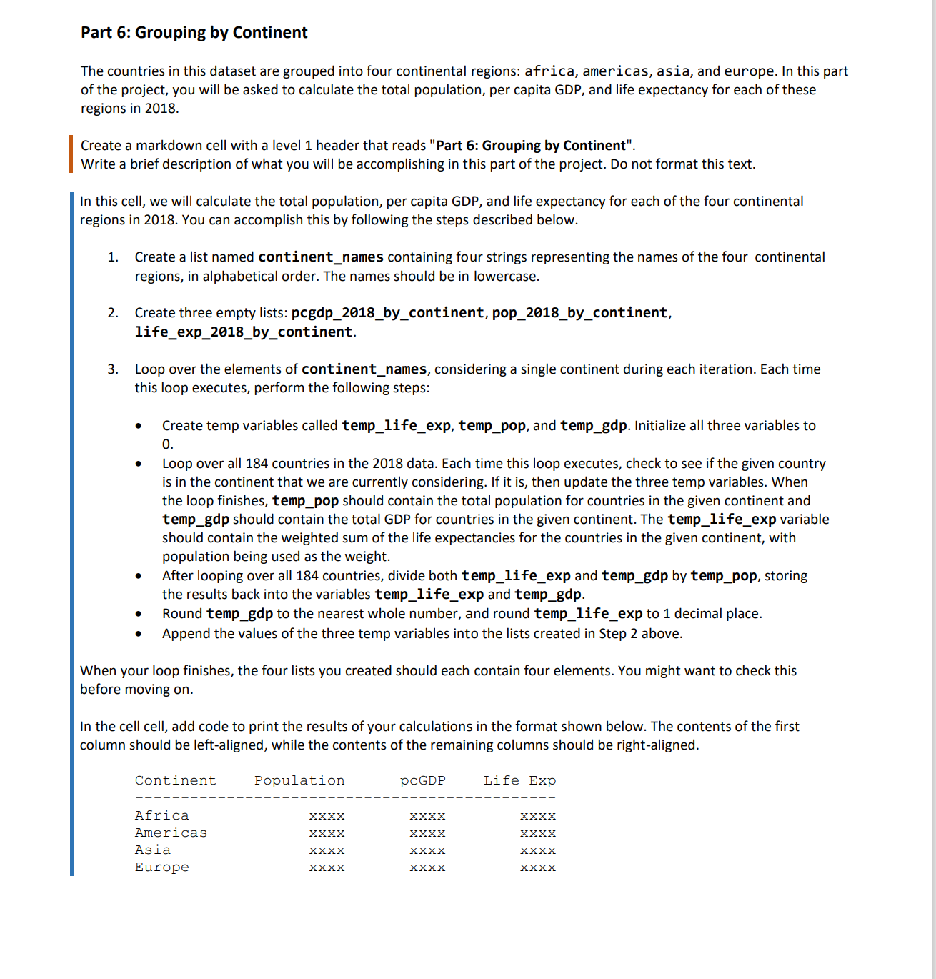 Solved Part 6: Grouping by Continent The countries in this | Chegg.com