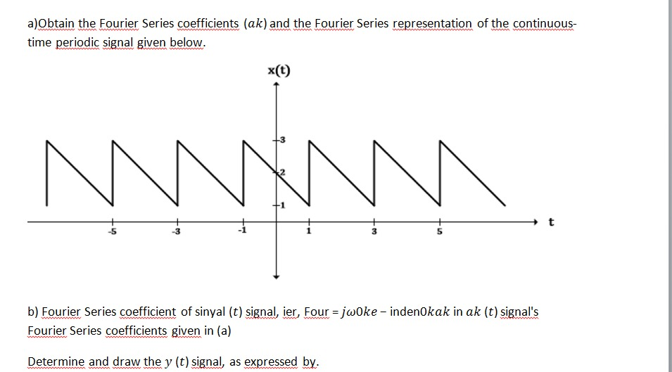 Solved A Obtain The Fourier Series Coefficients Ak And The