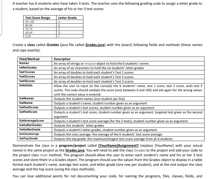 Solved A teacher has 6 students who have taken 3 tests. The | Chegg.com