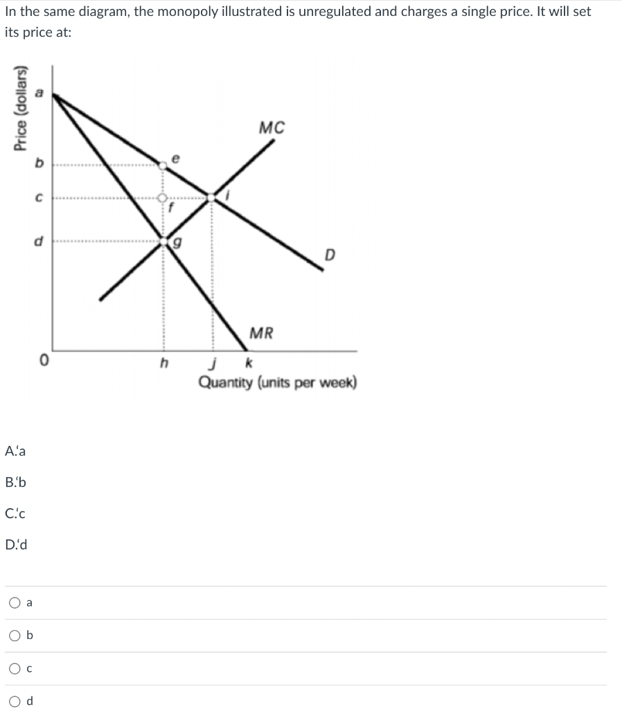Solved Question 10 1 pts Compared to perfectly competitive | Chegg.com