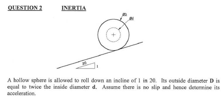 Solved A hollow sphere is allowed to roll down an incline of | Chegg.com