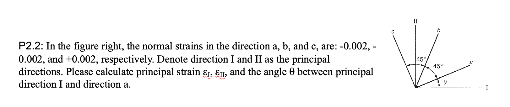 Solved In the figure right, the normal strains in the | Chegg.com