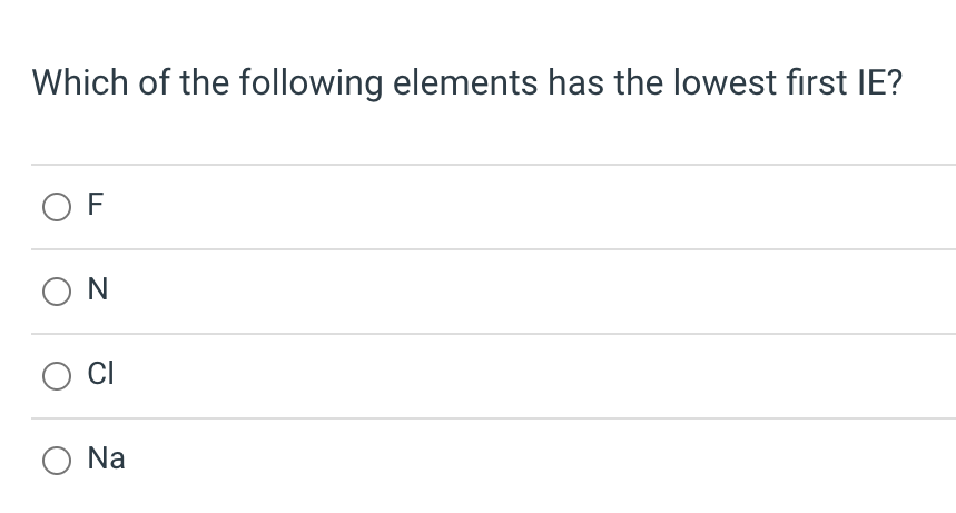 Solved Which of the following elements has the lowest first | Chegg.com
