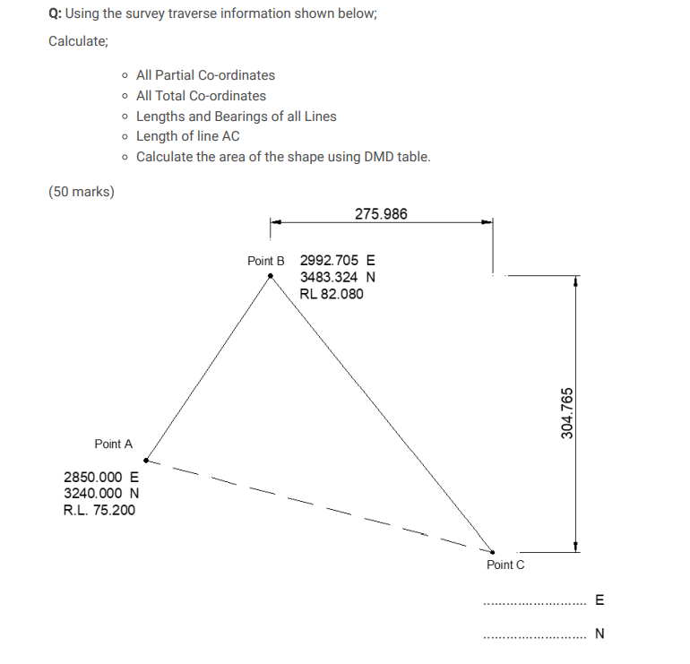 Solved Q: Using the survey traverse information shown below; | Chegg.com