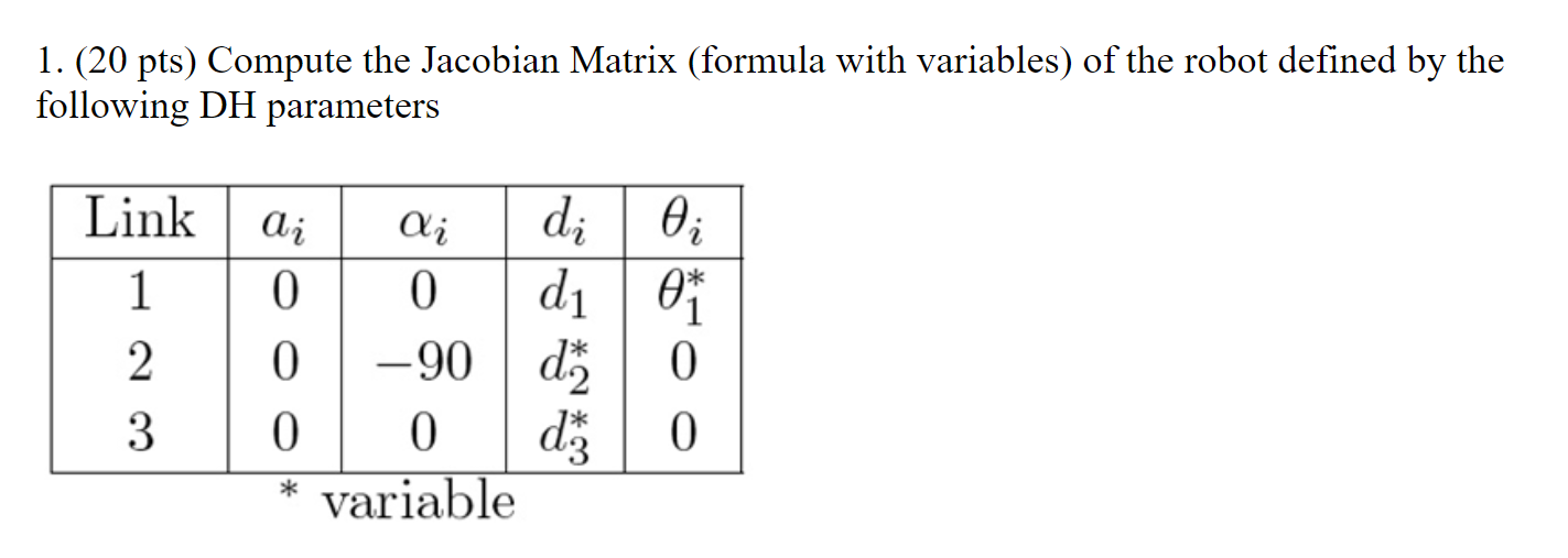 1 20 Pts Compute The Jacobian Matrix Formula With
