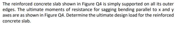 Solved The reinforced concrete slab shown in Figure Q4 is | Chegg.com