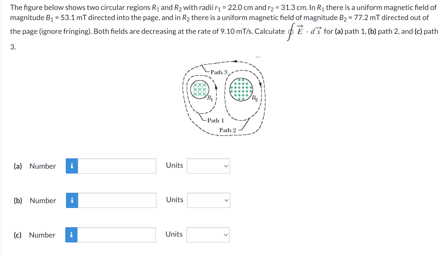 Solved The figure below shows two circular regions R1 and R2 | Chegg.com