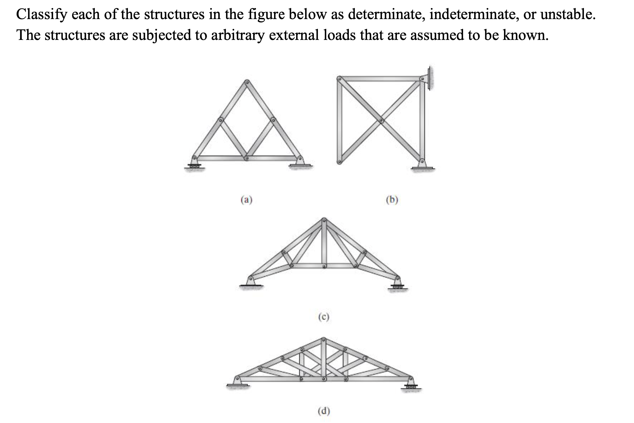 Solved Classify each of the structures in the figure below | Chegg.com
