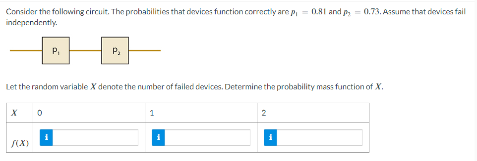 Solved Consider the following circuit. The probabilities | Chegg.com