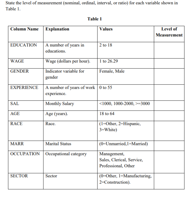 Solved State the level of measurement (nominal, ordinal, | Chegg.com