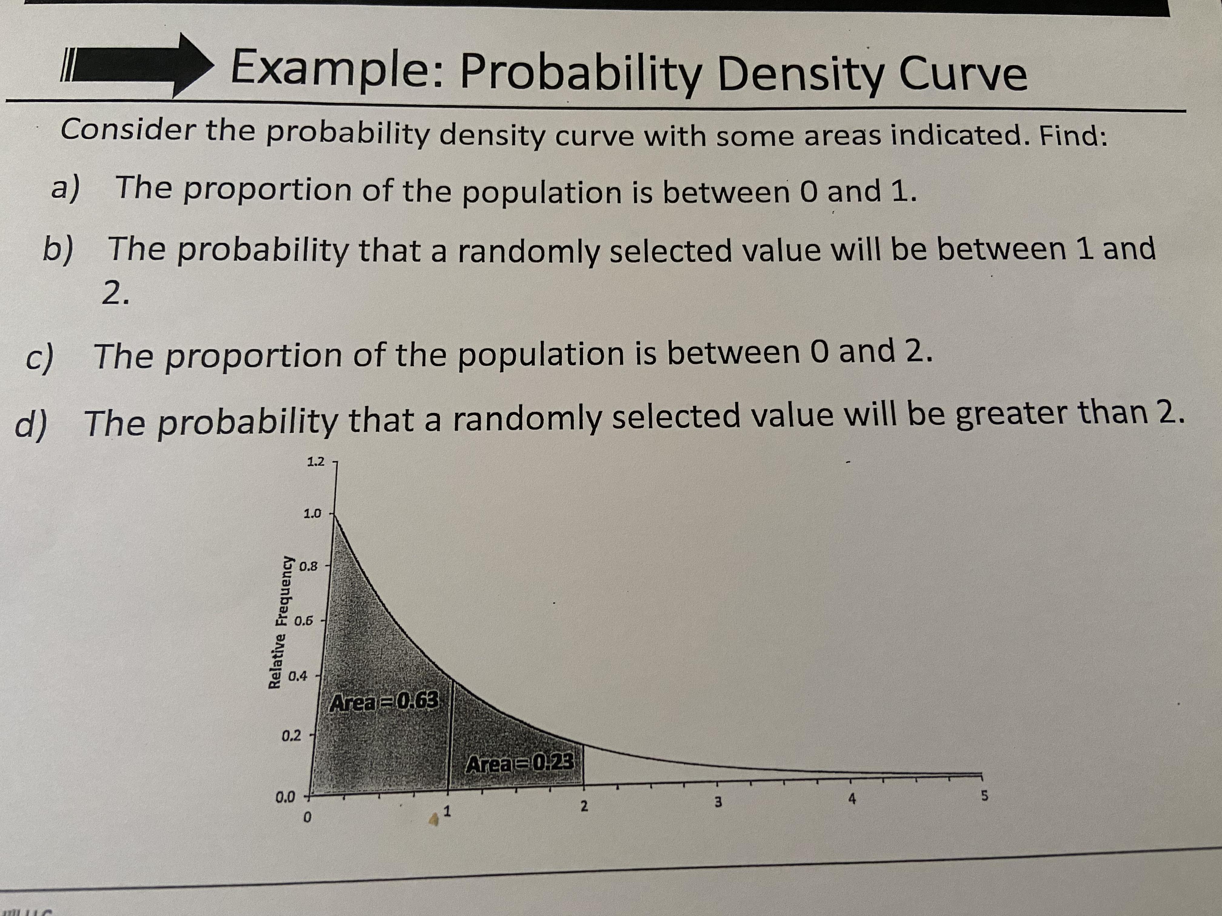 Solved Consider the probability density curve with some | Chegg.com