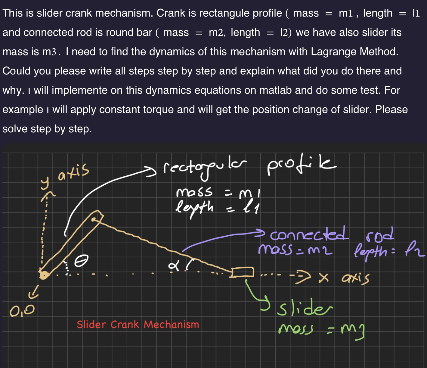 Solved I work on dynamics of slider-crank mecanism. 1-) ﻿I | Chegg.com