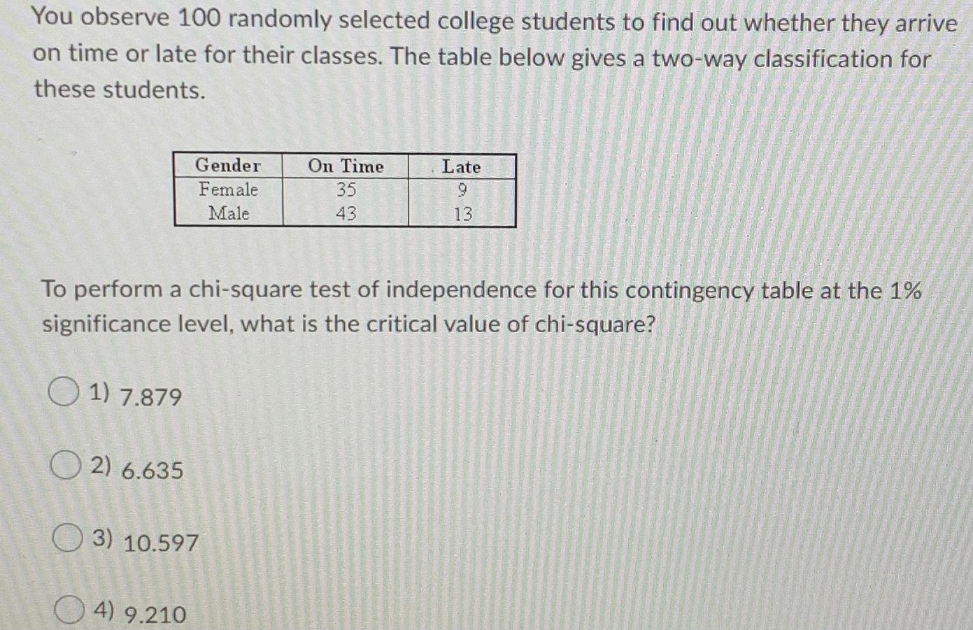 Solved You observe 100 randomly selected college students to | Chegg.com