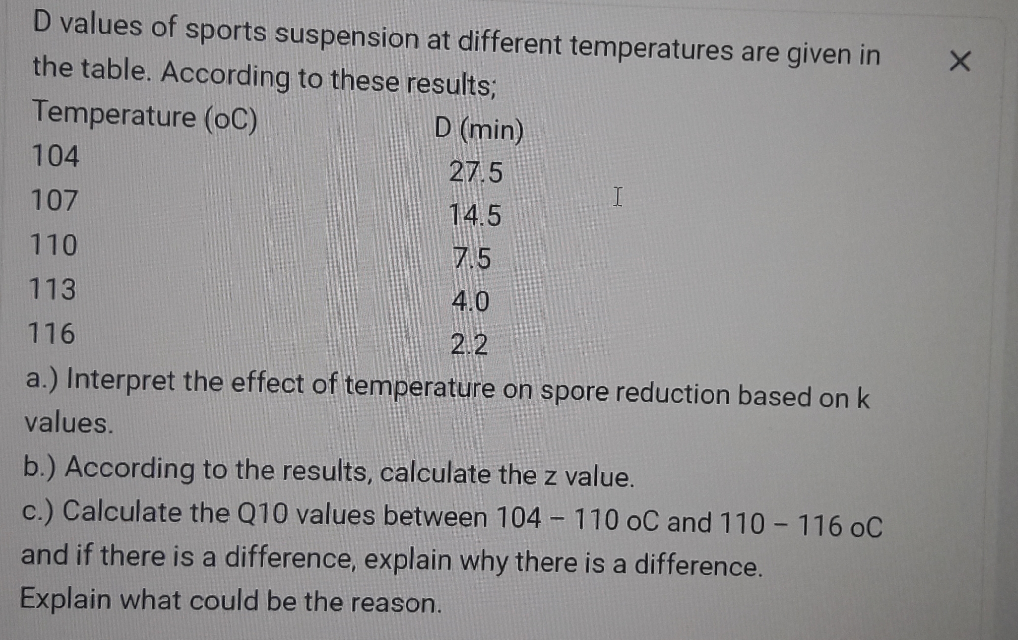 Solved D values of sports suspension at different | Chegg.com