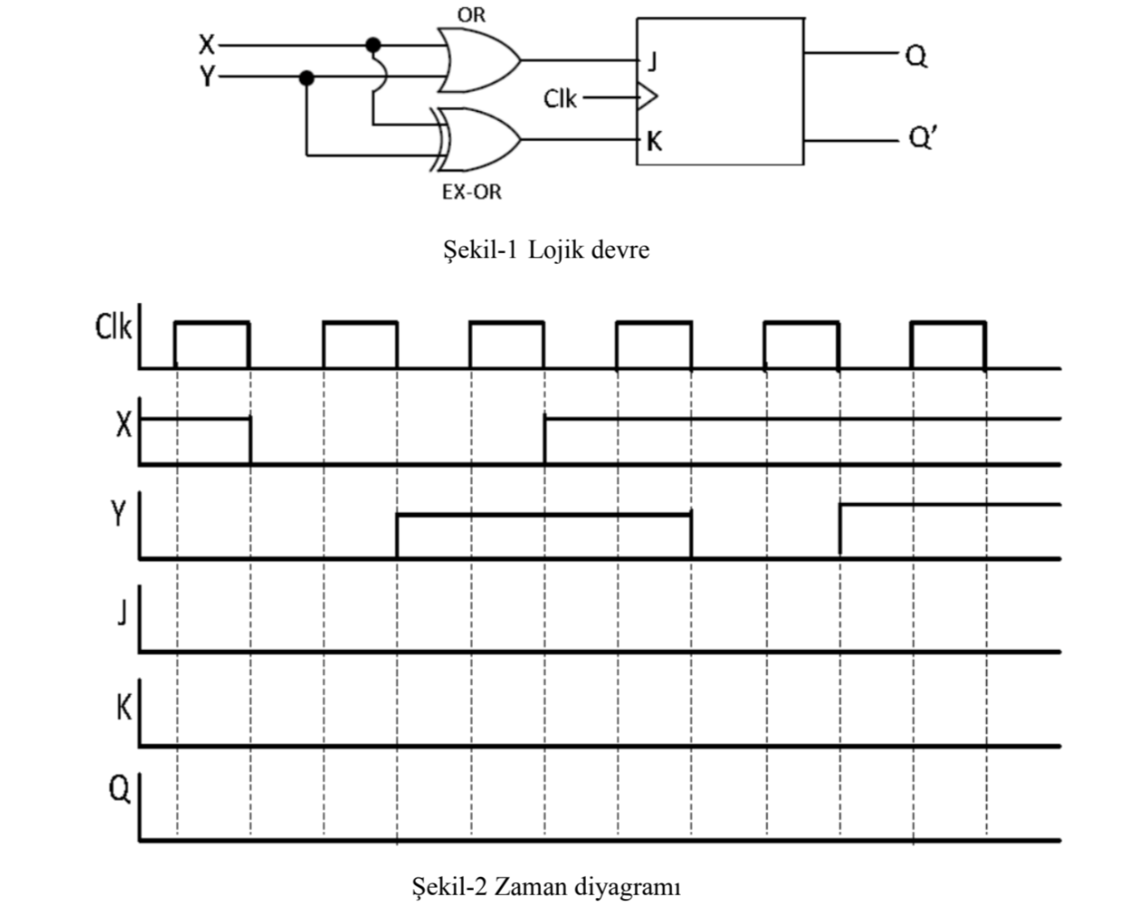 Solved The circuit of a J-K Flip-Flop is shown in Figure-1. | Chegg.com