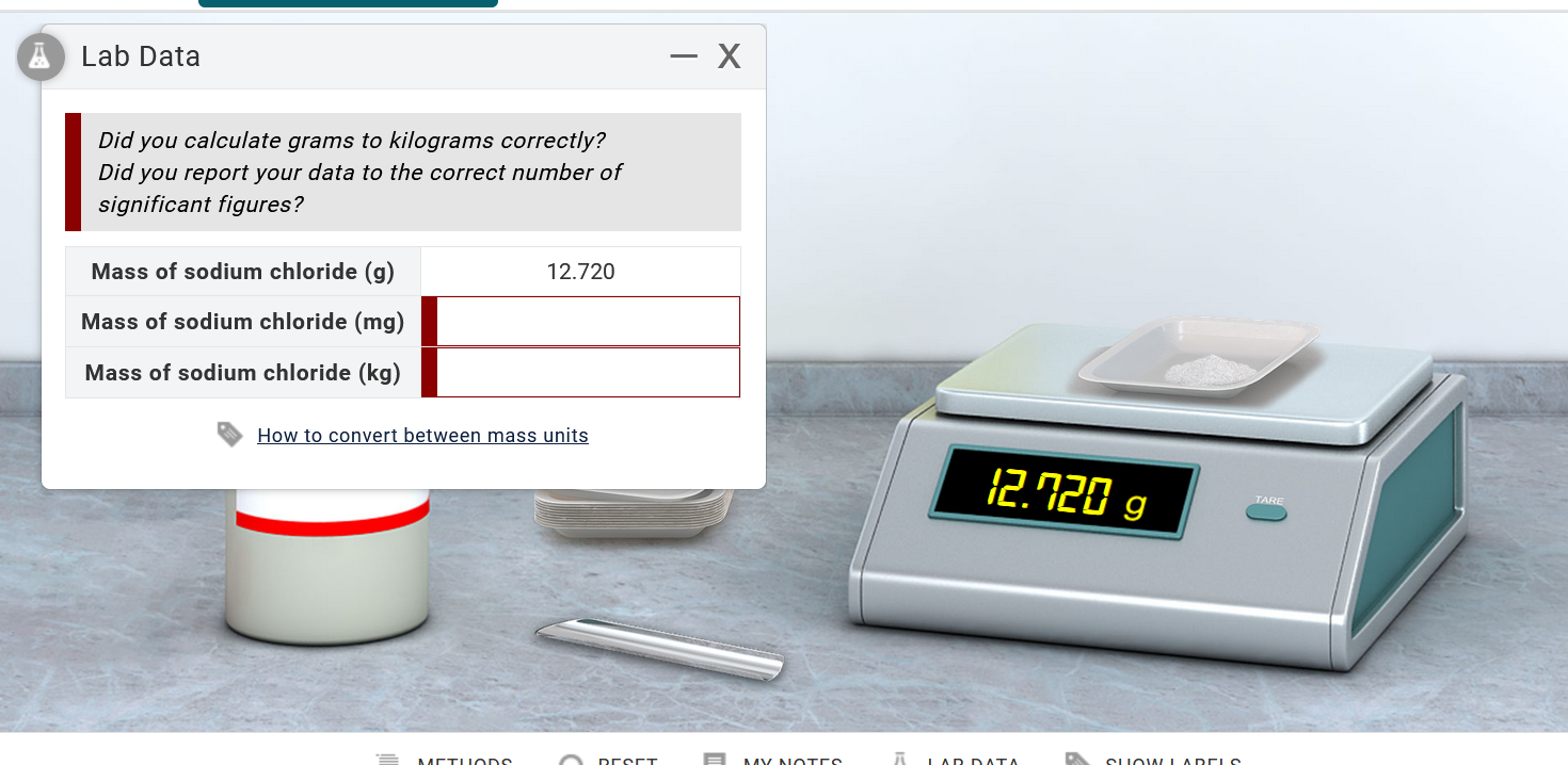 Solved please help! I keep trying different numbers of sig | Chegg.com