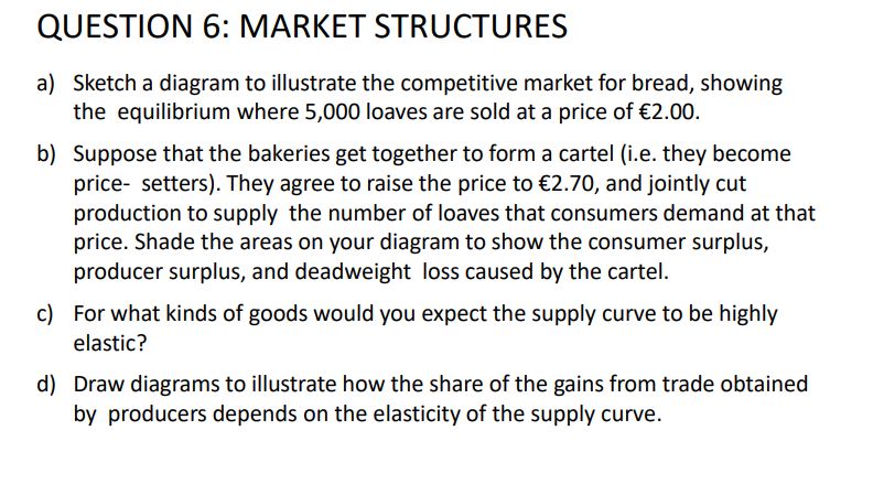 Solved QUESTION 6: MARKET STRUCTURES a) Sketch a diagram to | Chegg.com