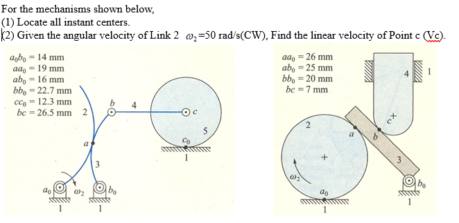 Solved For the mechanisms shown below,(1) ﻿Locate all | Chegg.com