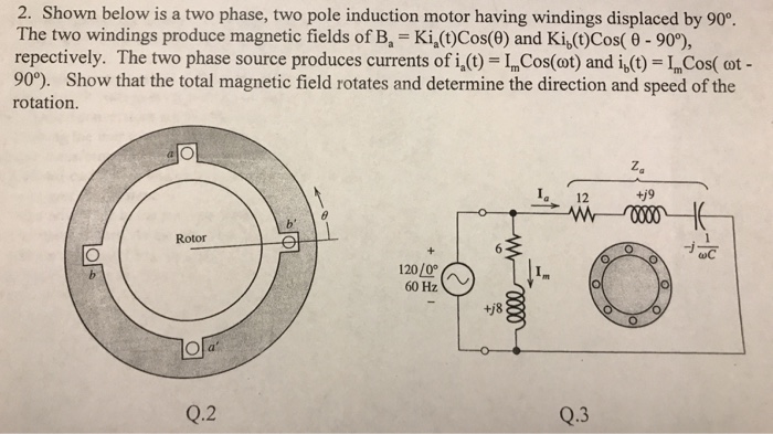 Solved 2. Shown below is a two phase, two pole induction | Chegg.com