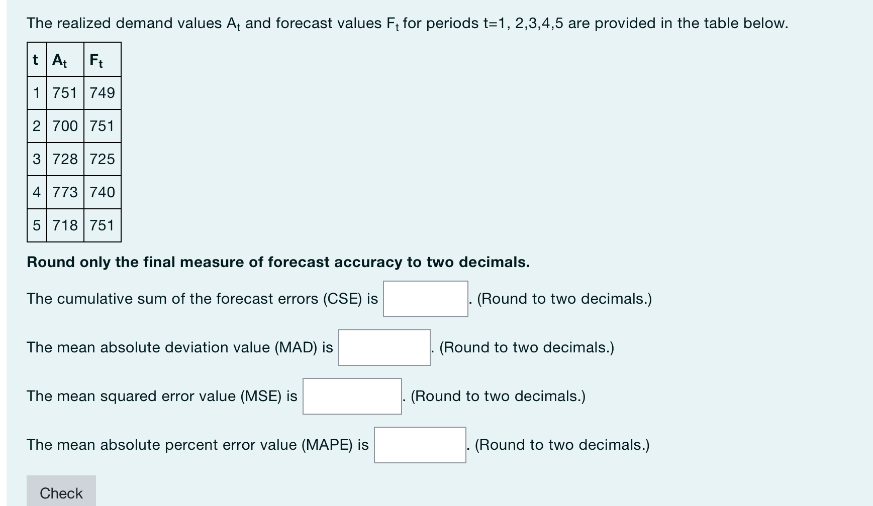 Solved The realized demand values At and forecast values Ft | Chegg.com