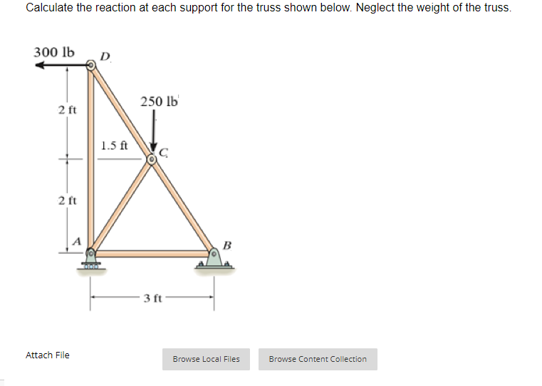 Solved Calculate the reaction at each support for the truss | Chegg.com