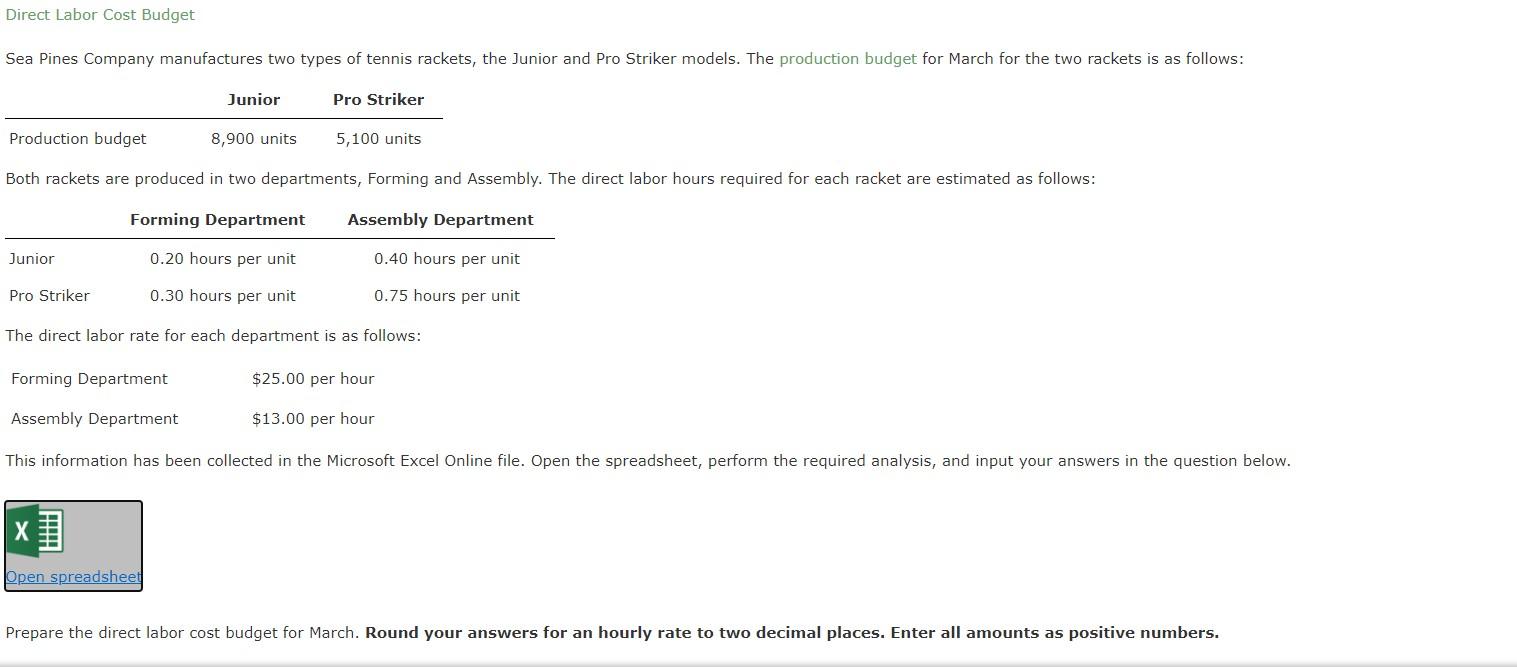 Solved The direct labor rate for each department is as | Chegg.com