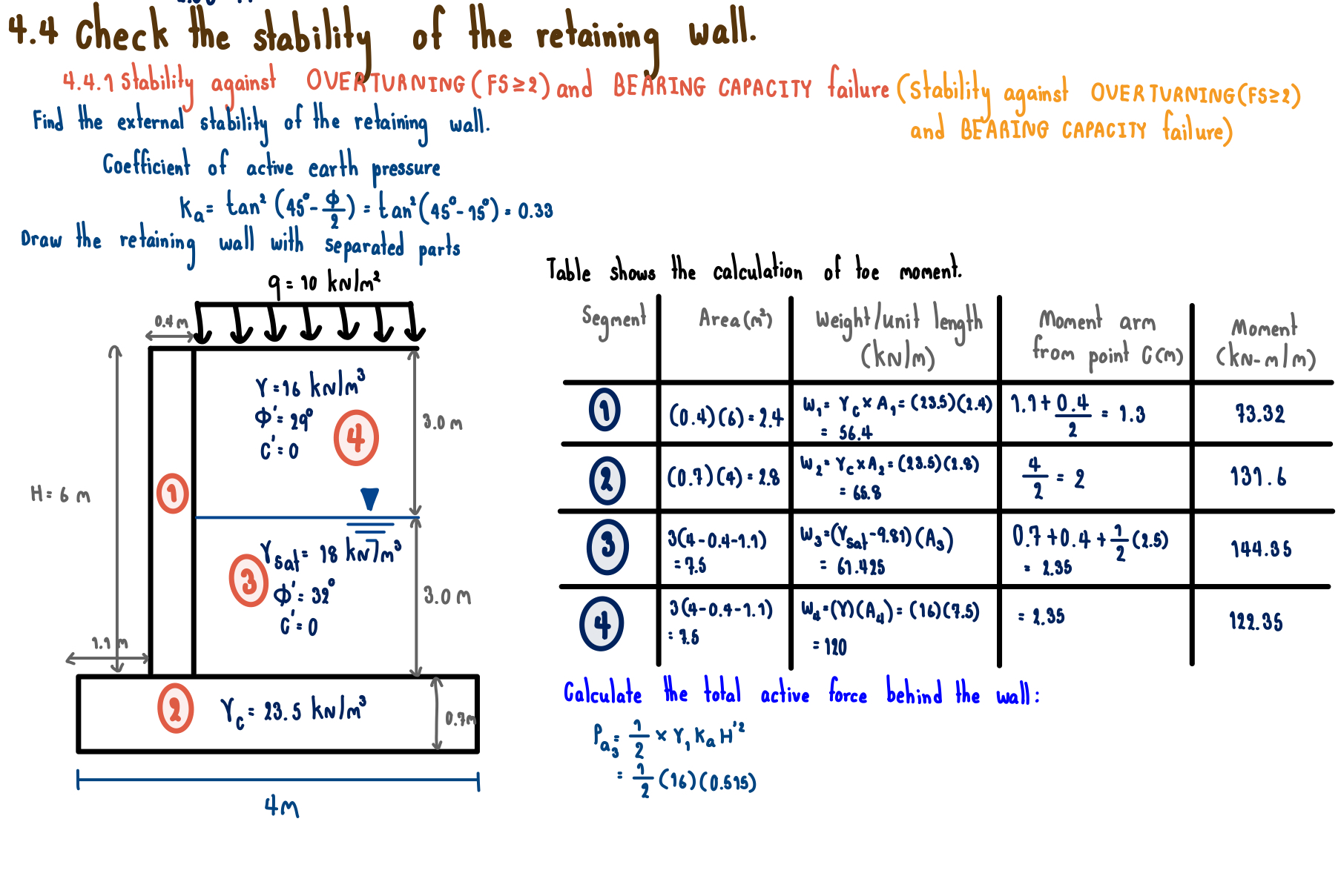 Solved 4.4 ﻿check the stability of the retaining wall.4.4.1 | Chegg.com