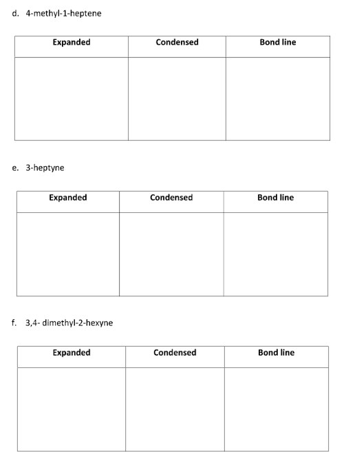 Solved d. 4-methyl-1-heptene Expanded Condensed Bond line e. | Chegg.com