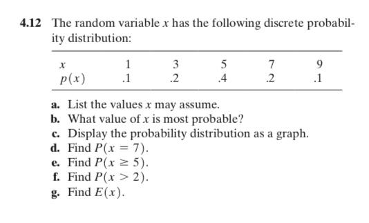 Solved 4.12 The random variable x has the following discrete | Chegg.com