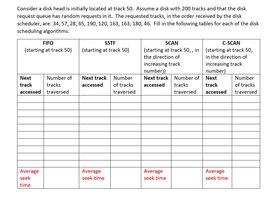 Solved Consider A Disk Head Is Initially Located At Track