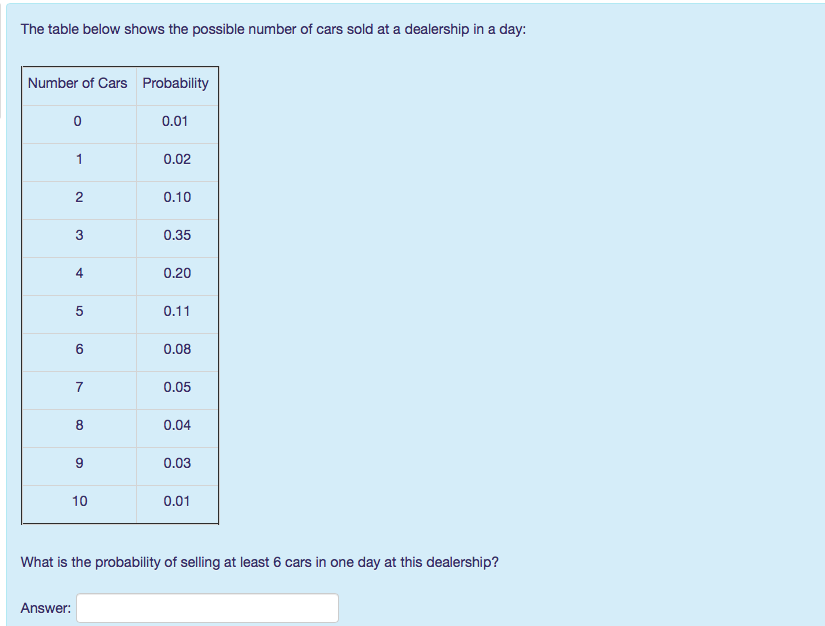 Solved The table below shows the possible number of cars | Chegg.com