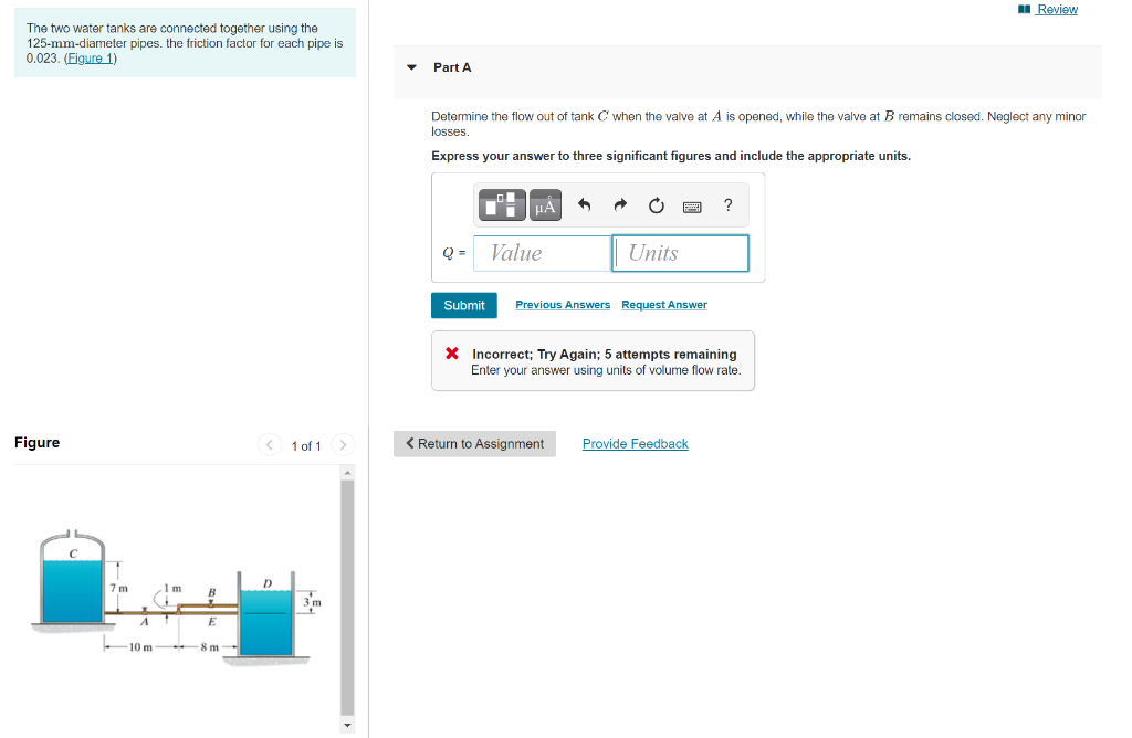 Solved Review The two water tanks are connected together | Chegg.com