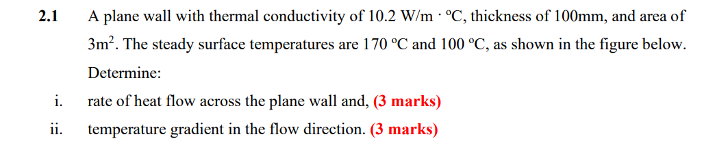 Solved 2.1 A plane wall with thermal conductivity of 10.2 | Chegg.com