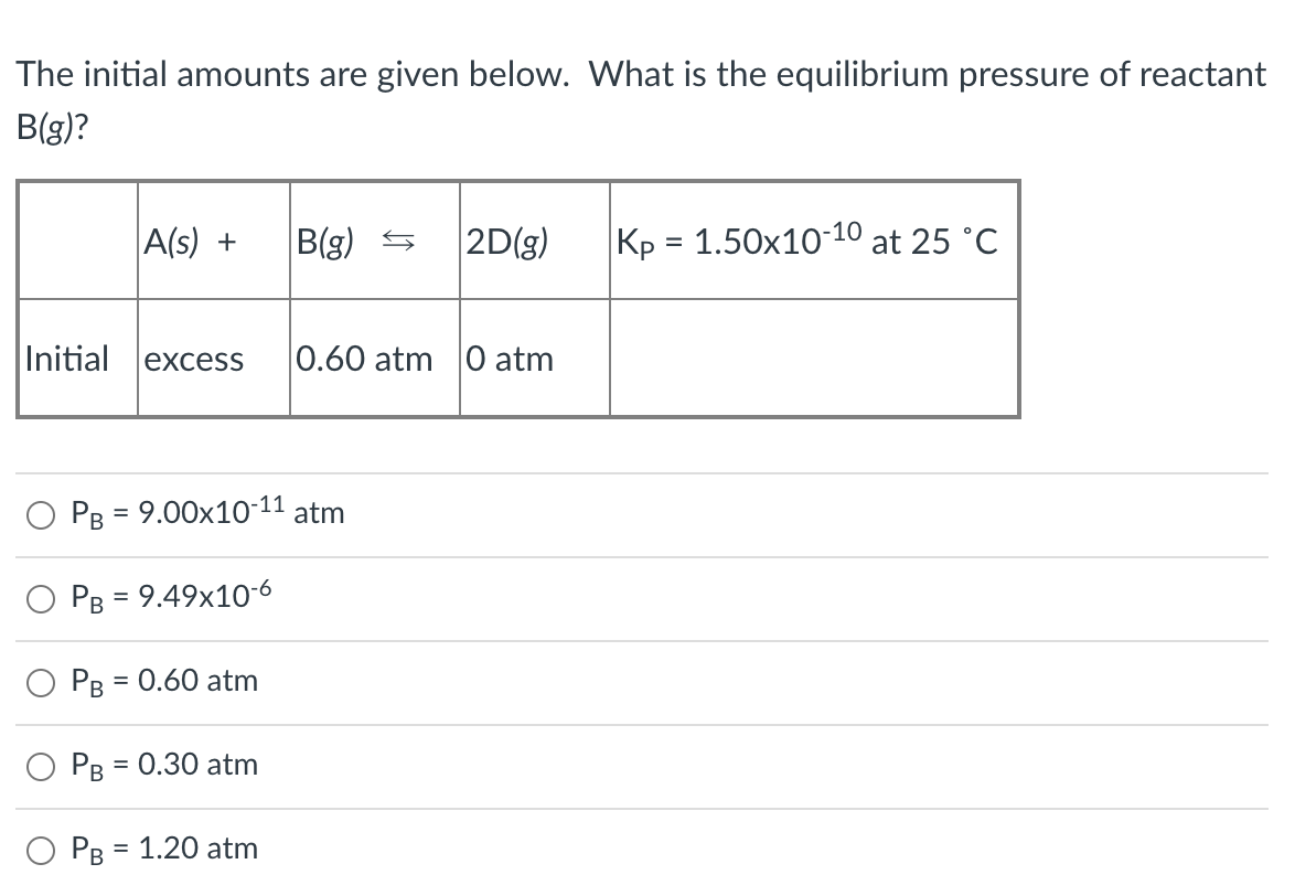 Solved The initial amounts are given below. What is the | Chegg.com