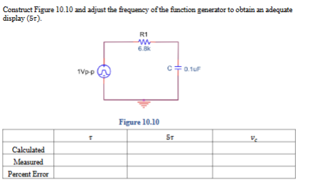 Solved by an EXPERT Construct Figure 10.10 ﻿and adjust the frequency of | Chegg.com