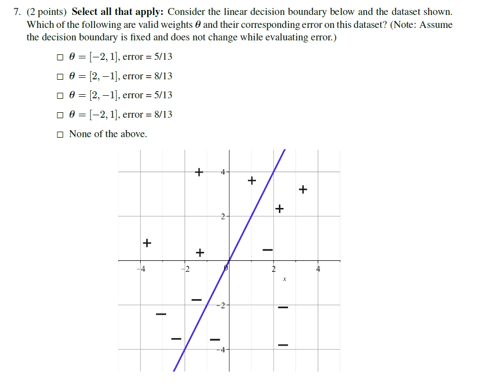 Solved 7. ( 2 points) Select all that apply: Consider the | Chegg.com