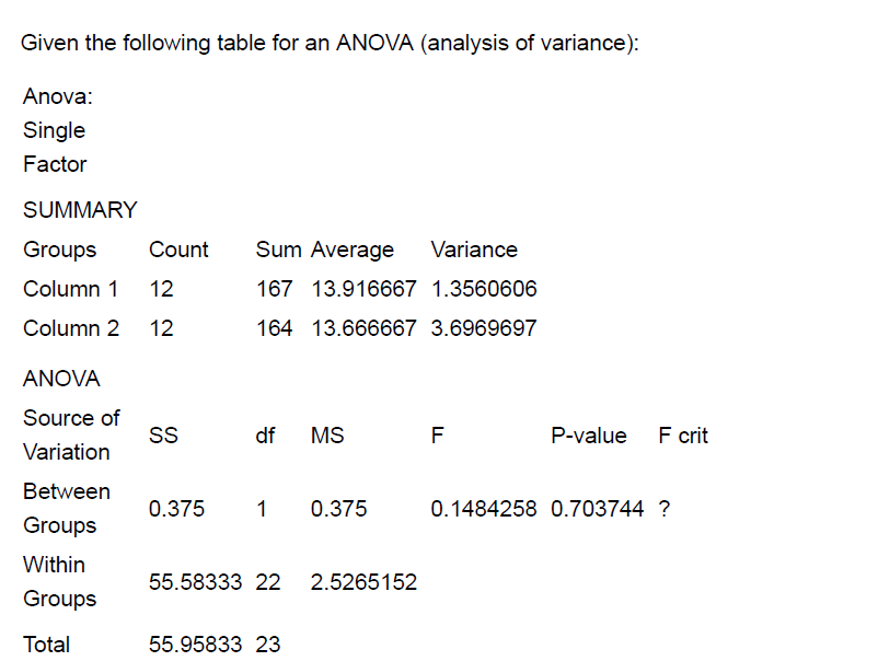 Solved Please explain the resolution. a. What is the | Chegg.com