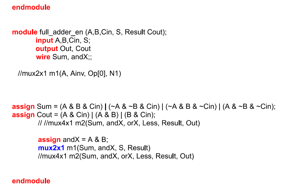 Solved input [15:0] B; input Cin,Op; output [15:0] Result; | Chegg.com