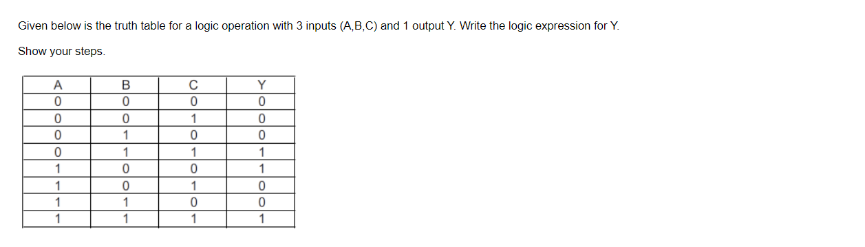 Solved Given below is the truth table for a logic operation | Chegg.com