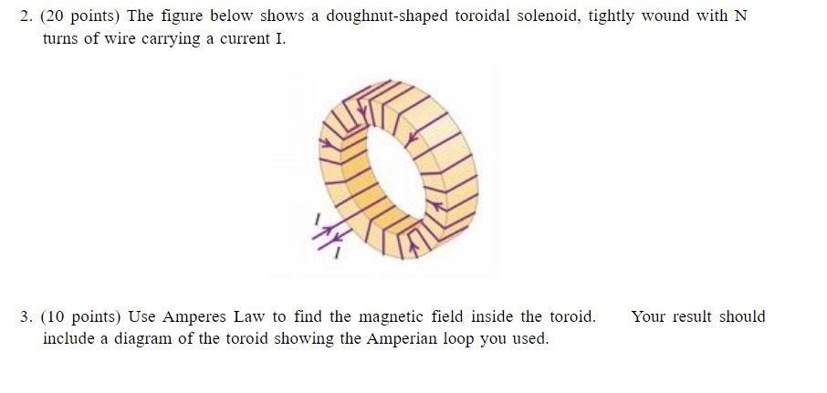 Solved (20 points) The figure below shows a doughnut-shaped | Chegg.com