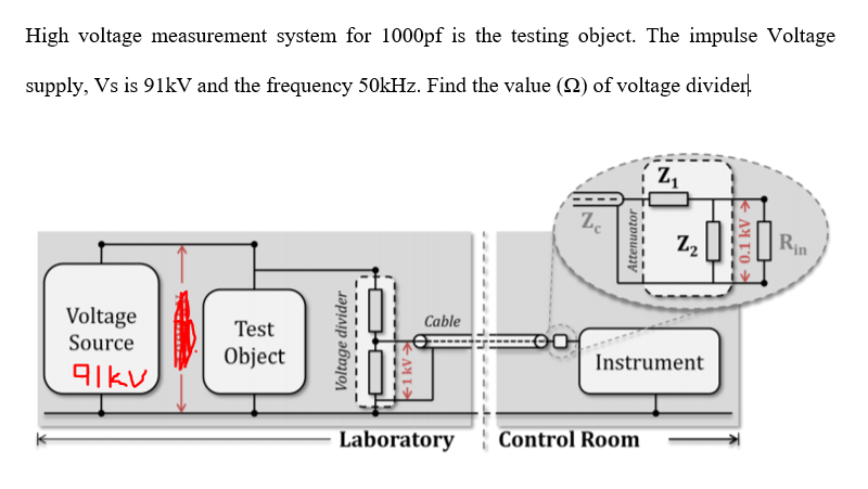 High voltage measurement system for 1000pf is the | Chegg.com
