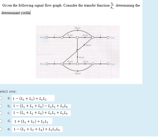 Solved determining the R Given the following signal flow | Chegg.com