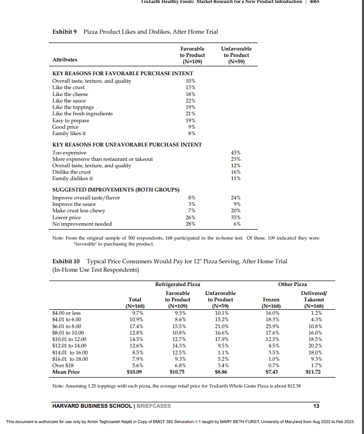 Student Template Probably would buy Exhibit 7 \% of | Chegg.com