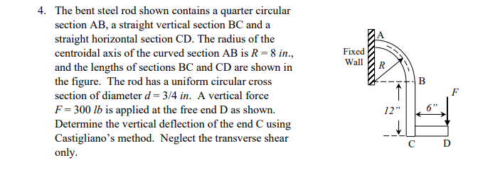 Solved The bent steel rod shown contains a quarter circular | Chegg.com